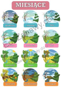 Plakat: Nazwy miesięcy z porami roku: plansze A4 i XXL w PDF do druku