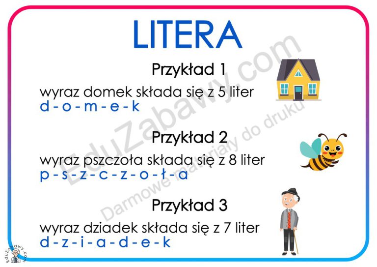 Plansze dydaktyczne: Głoska a litera: co to jest, jak rozróżnić