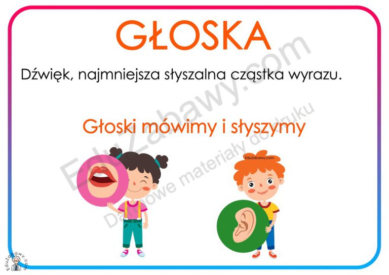Plansze dydaktyczne: Głoska a litera: co to jest, jak rozróżnić