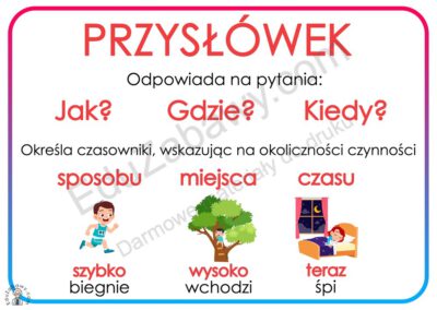 Plansze dydaktyczne: Przysłówek do druku za darmo