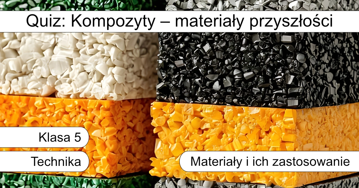 Quiz: Kompozyty – materiały przyszłości dla klas 5
